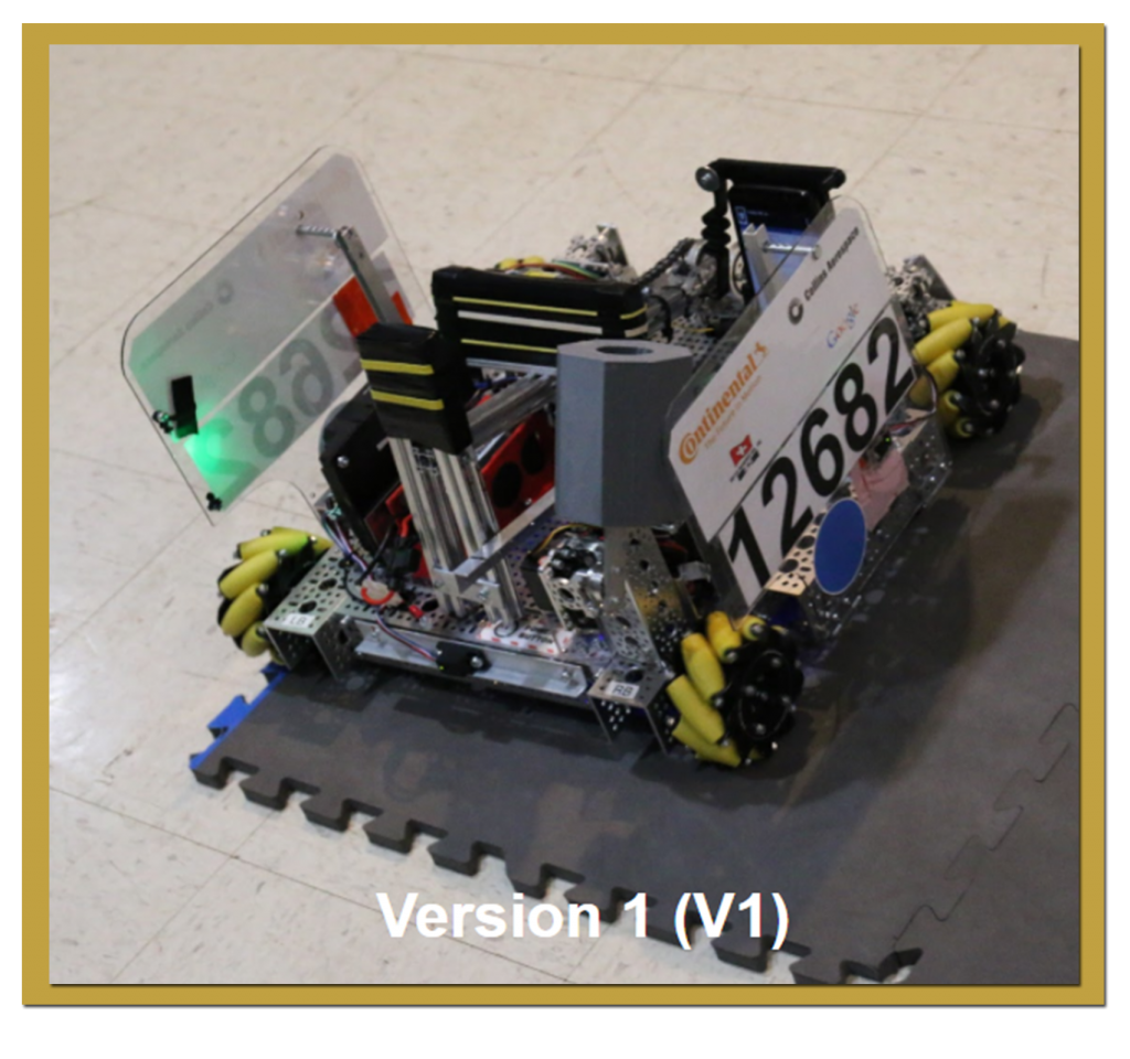 V1 / R2V2 - Skystone - The Golden Ratio - FIRST FTC Team